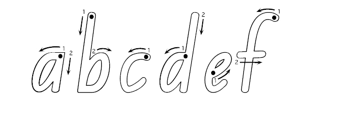 Nsw Foundation Font Download Mac